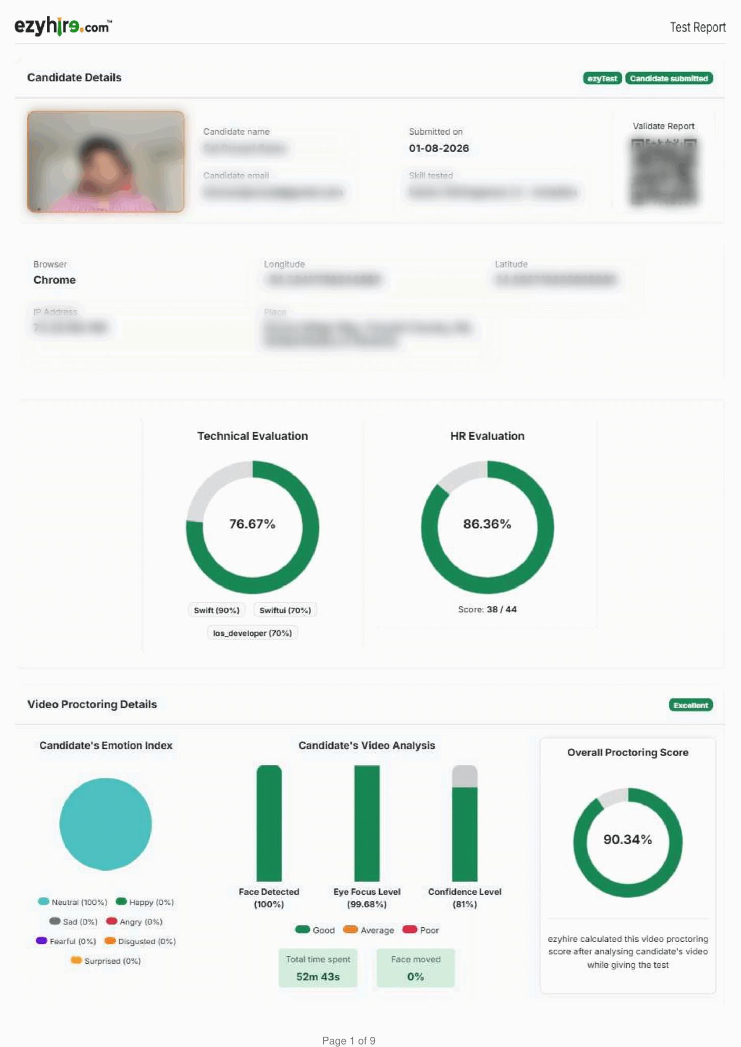 expert assessment report - ezyHire